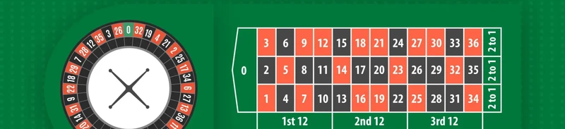 Basic Roulette Rules for For Online Gambling Beginners